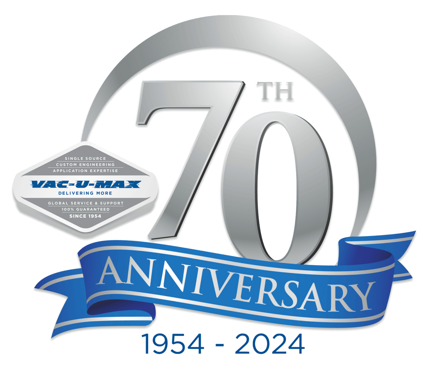 Login • BulkInside