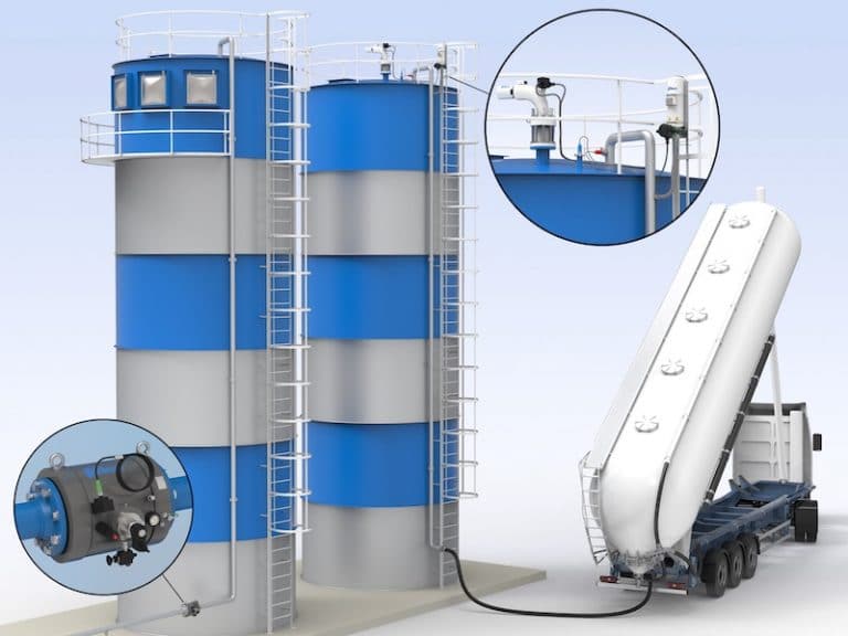 Explosion Protection Solutions for Bulk Storage Silos • BulkInside