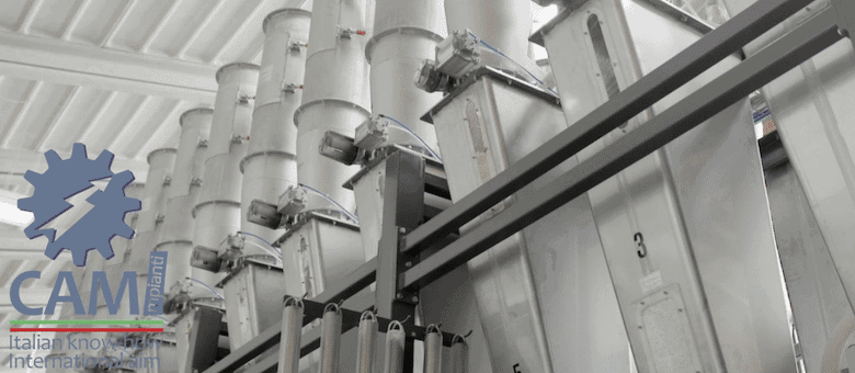 Automatic Dosing System For Small Chemicals “ABC” | BulkInside