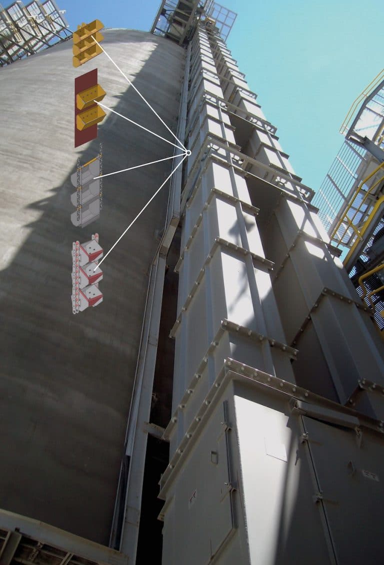 Double-Chain High-Capacity Bucket Elevators • BulkInside