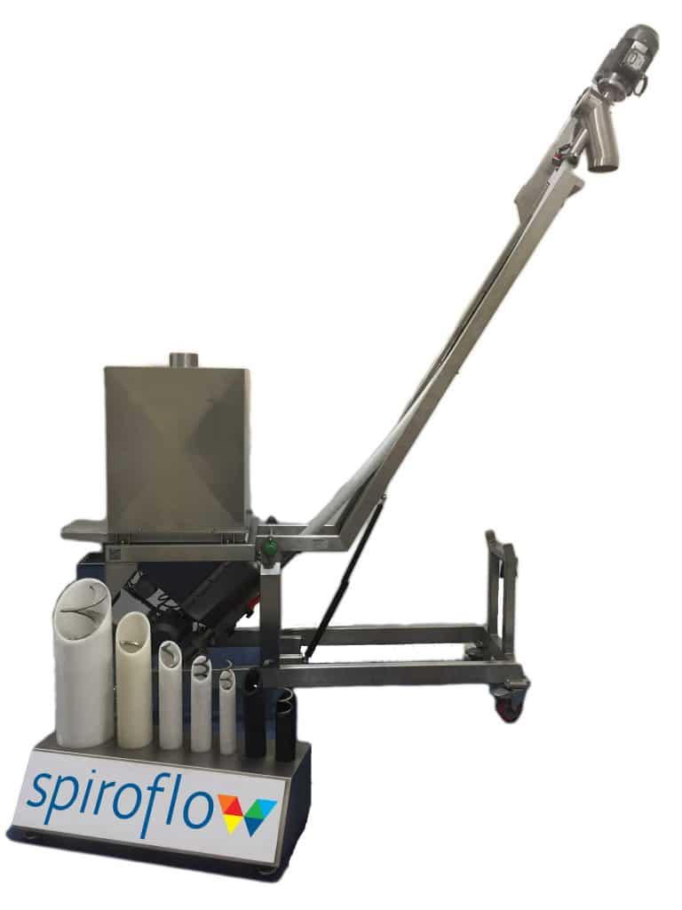 Spiroflow Responds to Snack Food Category Uplift • BulkInside