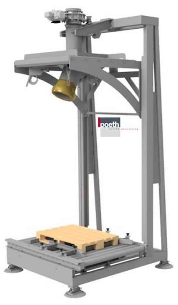 Poeth Big-Bag Filling With Improved Ergonomics • BulkInside