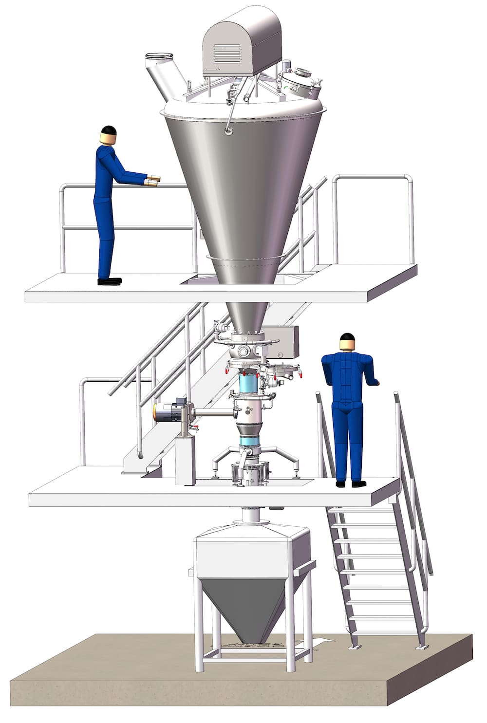 Total Mixing Solutions For Pharmaceutical Manufacturers