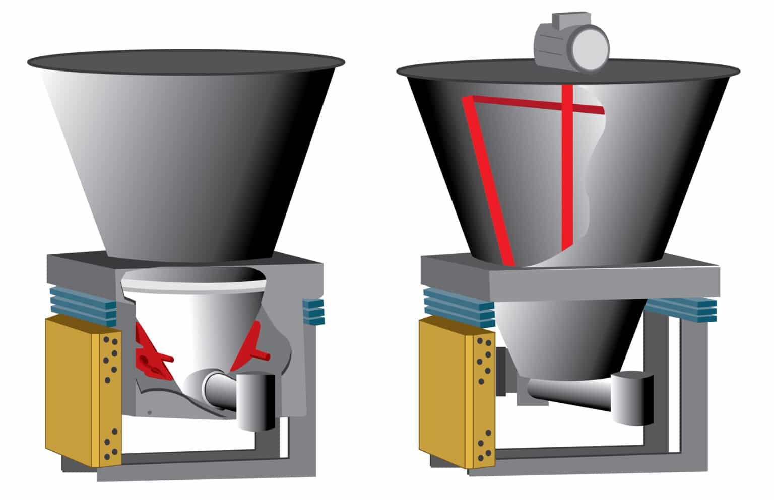 Eliminating Rat-Holing In a Feeder Hopper • BulkInside