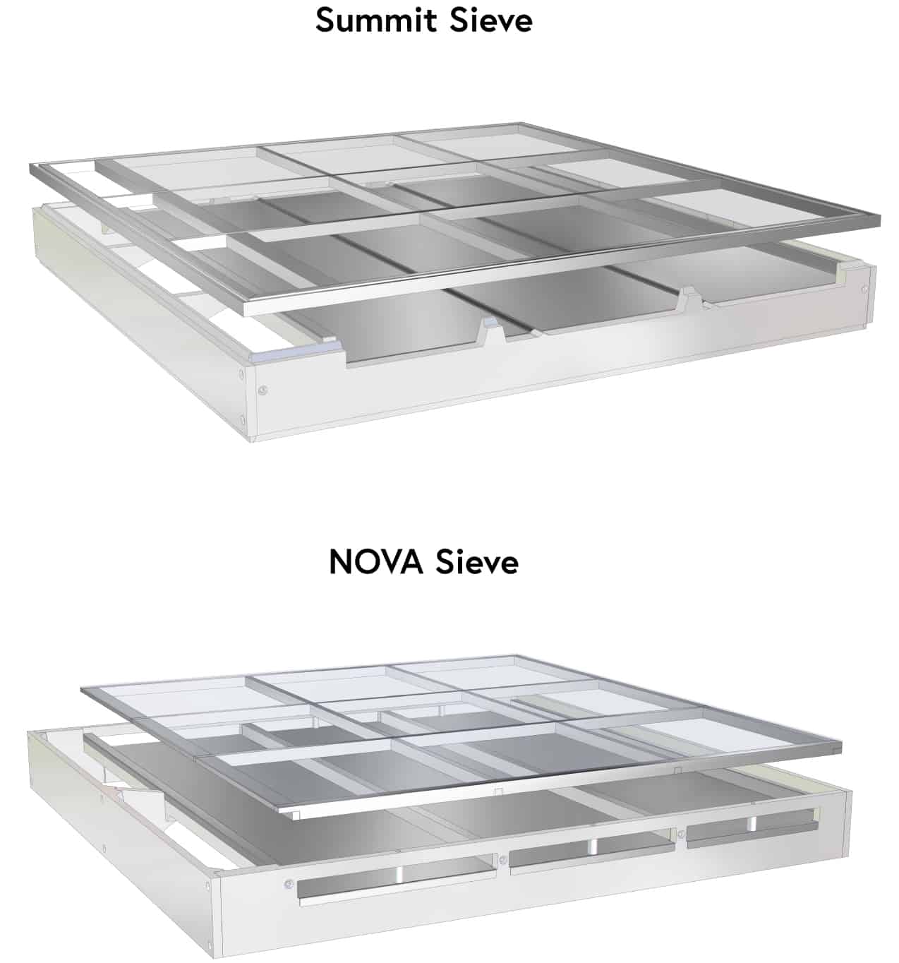 Elevating Material Separation Quality with the Summit Sieve • BulkInside