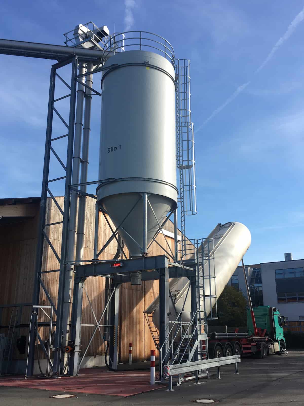 When Weighing Precision & Reliability Matter, MTS Look no Further than ...