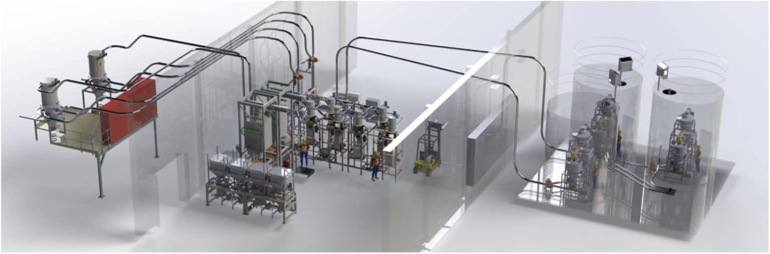 Large Bakery Silo Transfer to Multiple Feeders System • BulkInside