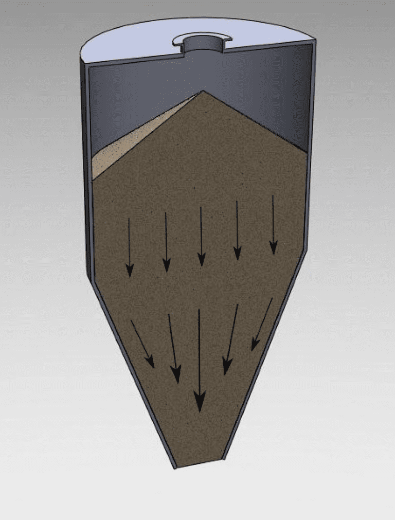 Ten Steps to an Effective Bin Design • BulkInside