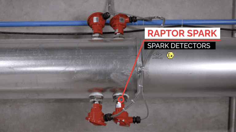 The Raptor Spark Detection and Extinguishing System • BulkInside