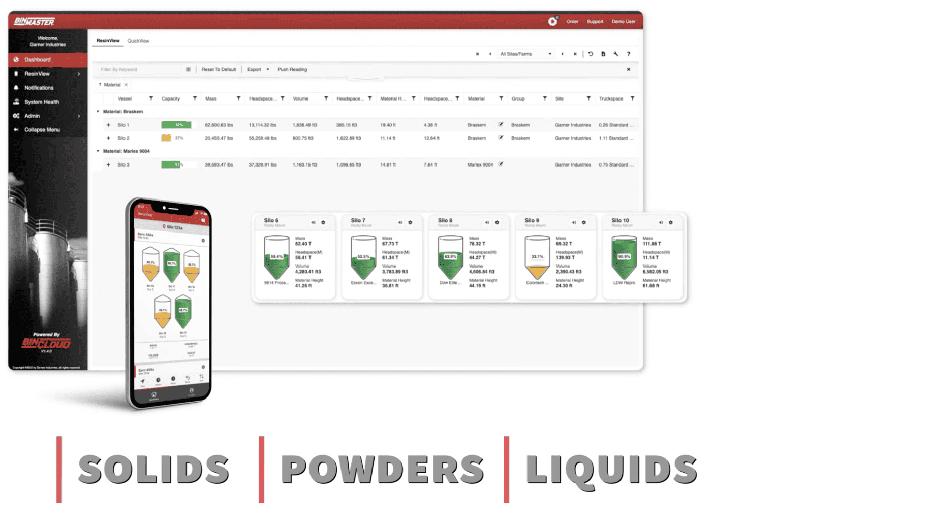 Automate Level Measurement of Powders and Bulk Solids • BulkInside