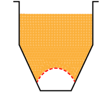 BFM® Venting Surge Hopper – The Transparent & Flexible Solution to ...