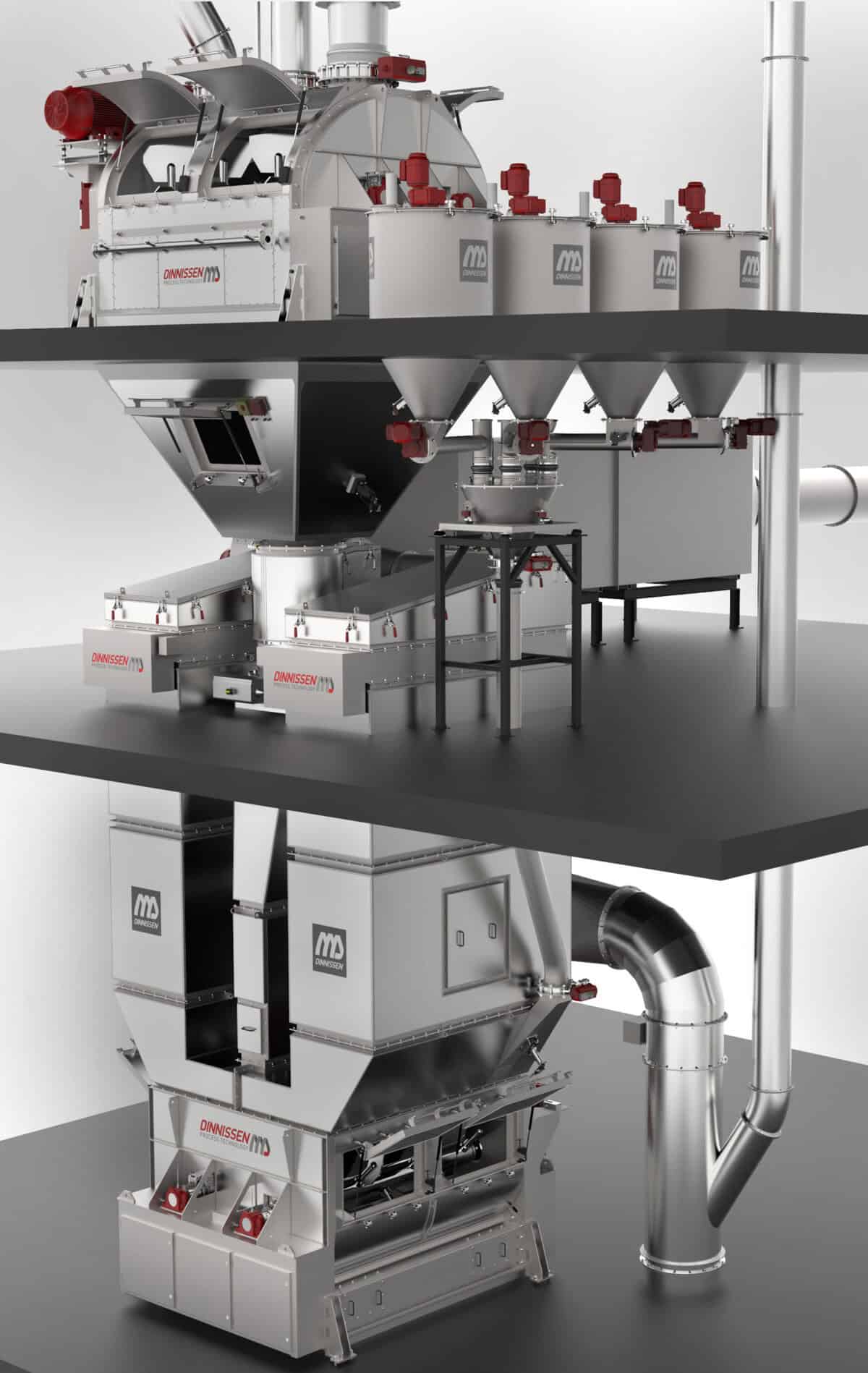 Marion Process Solutions - Mixing & Drying Equipment