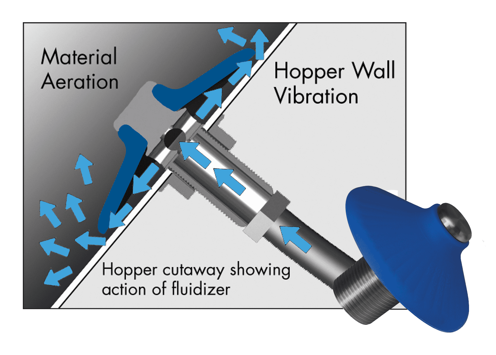 Fluid Air • BulkInside