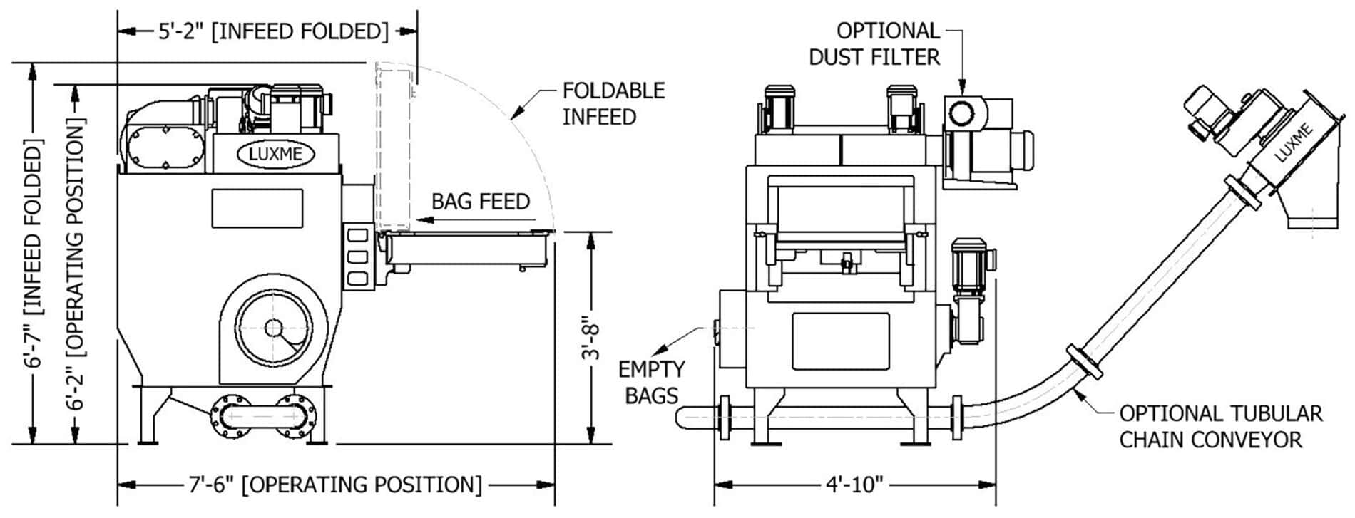 Embracing Low-Cost Automation in the Post-COVID Era • BulkInside