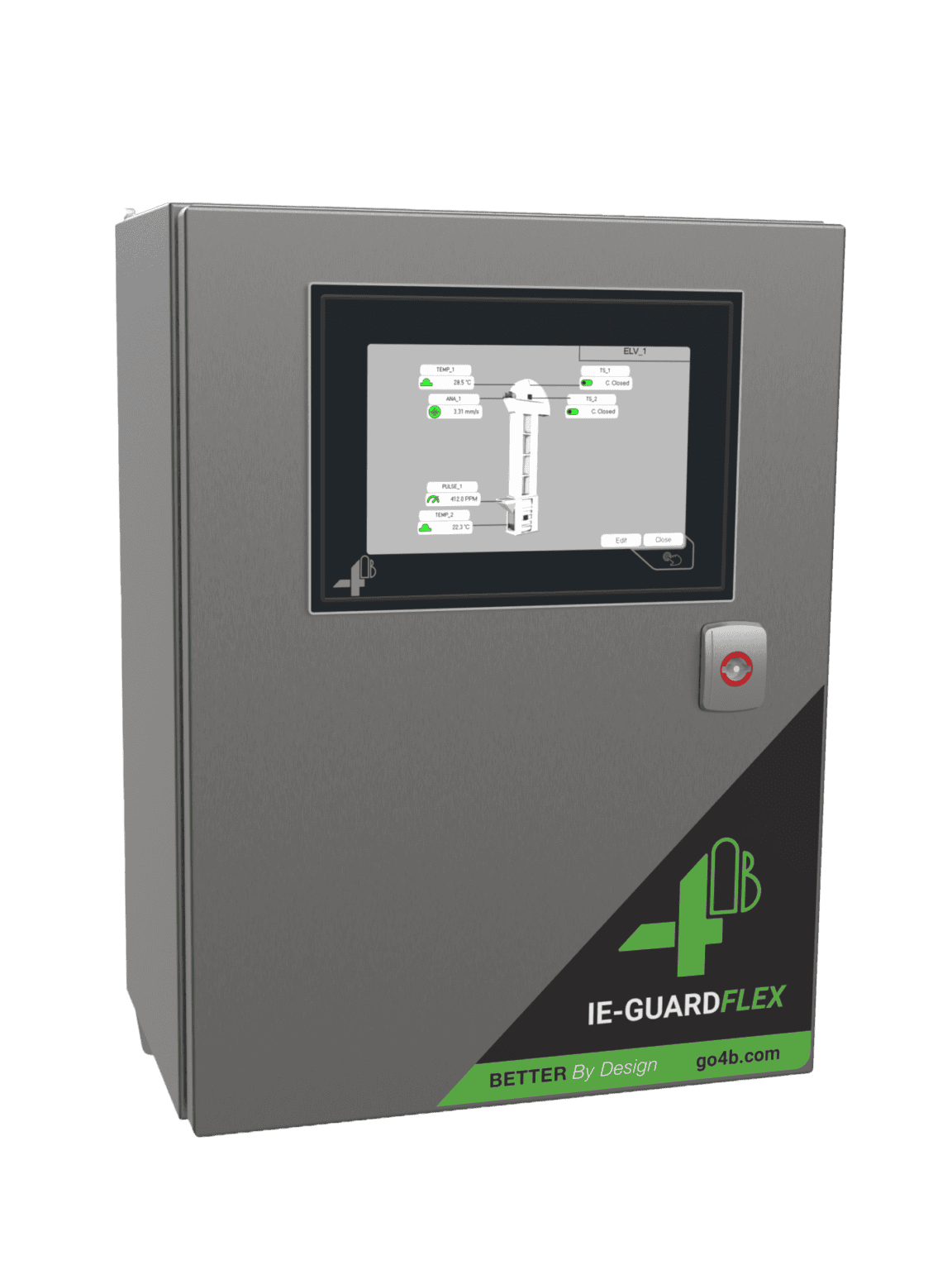 4B Group Introduces IE-GUARDFLEX – Distributed Hazard Monitoring ...