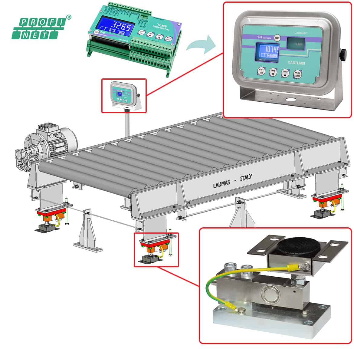 The Motorized Roller Conveyor • BulkInside