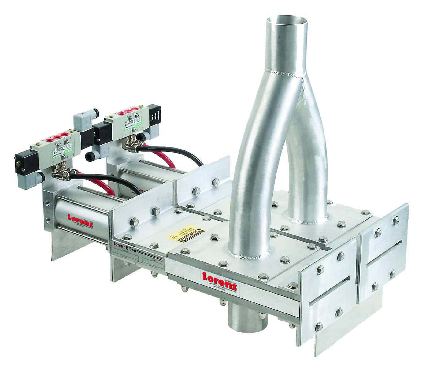 Take Full Control with Lorenz Line Controllers • BulkInside