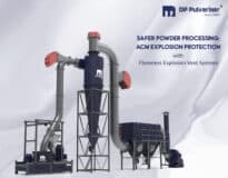 Dust Explosion Prevention in Powder Processing • BulkInside